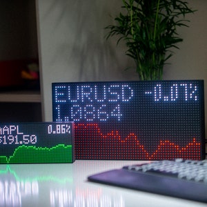 Crypto Ticker Stocks Forex LIVE Price Wifi LED Display - Etsy UK
