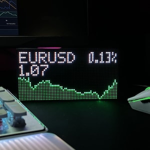 Crypto Ticker Stocks Forex LIVE Price Wifi LED Display - Etsy UK