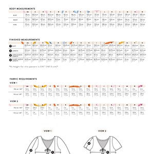 The Layover Cardigan – Pdf Pattern - Etsy