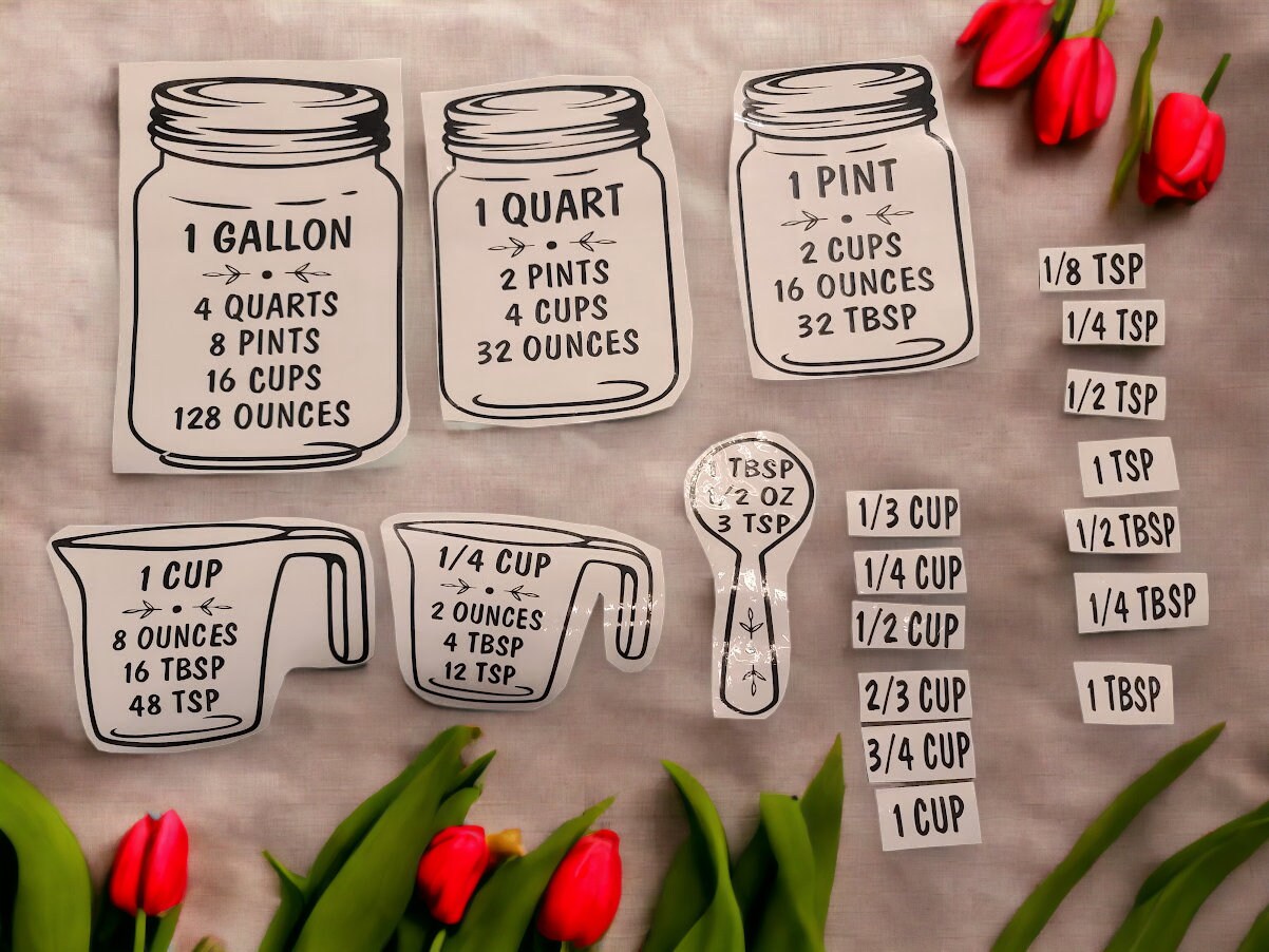 19 Pieces Kitchen Cupboards Conversion Decals - Etsy