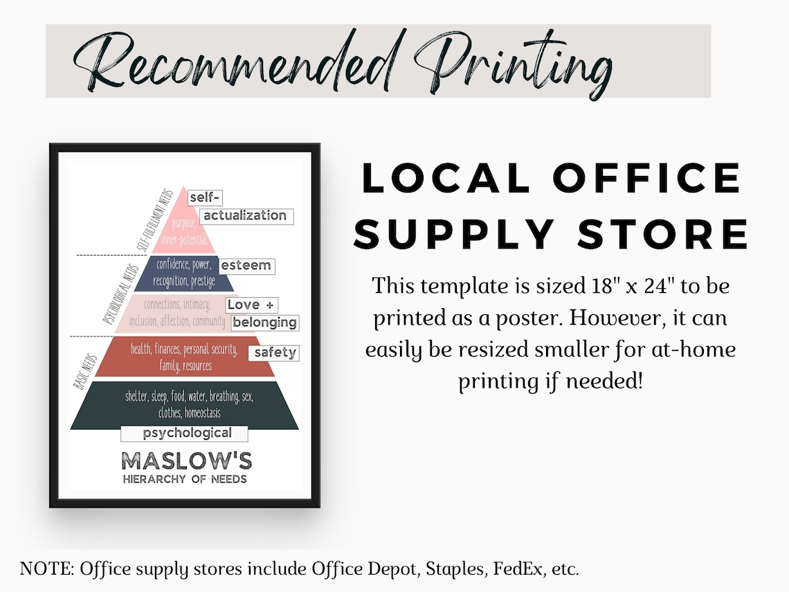 Maslow's Hierarchy of Needs Printable Poster, Therapist Office Decor ...