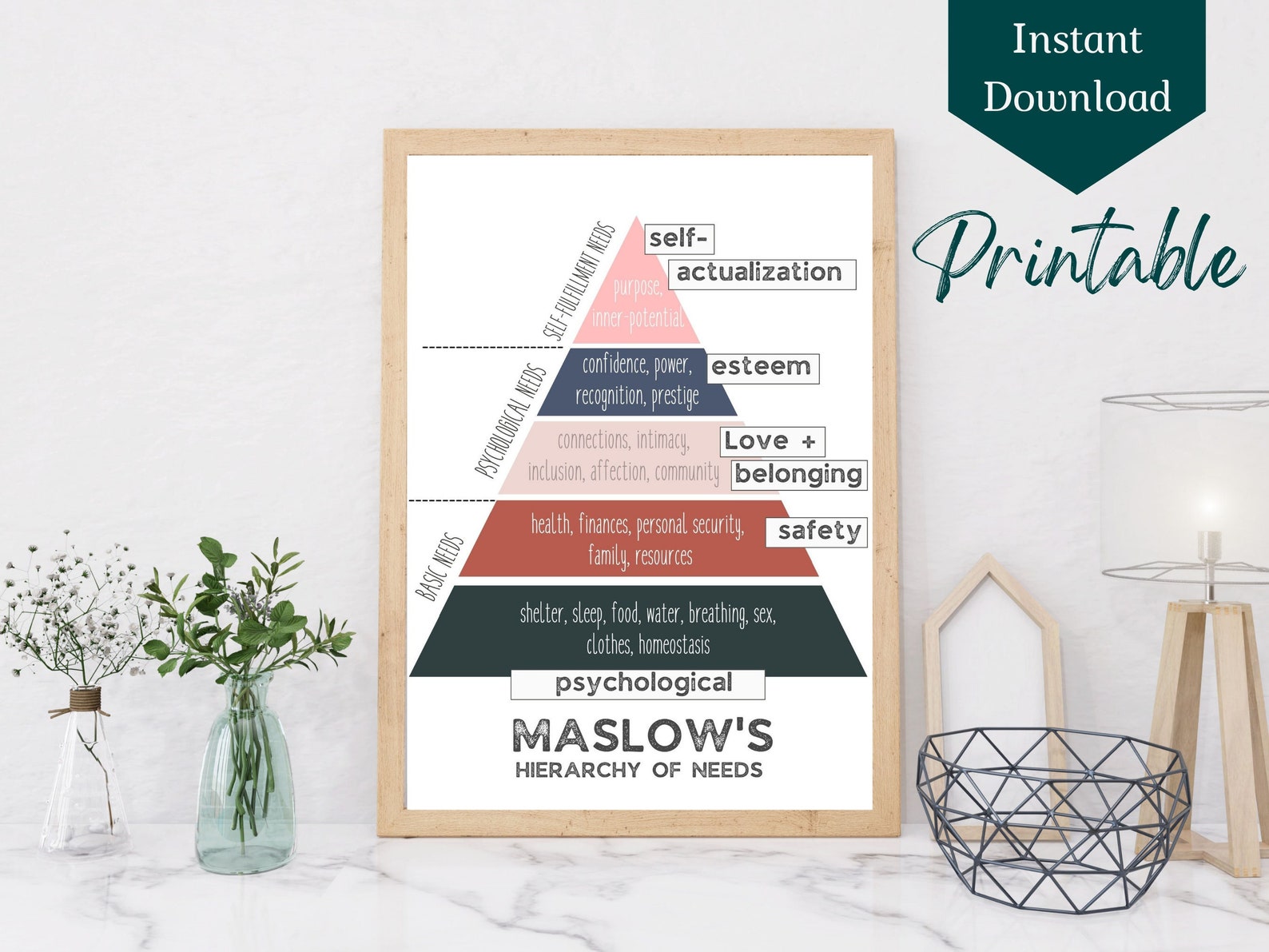 Maslow's Hierarchy of Needs Printable Poster, Therapist Office Decor ...