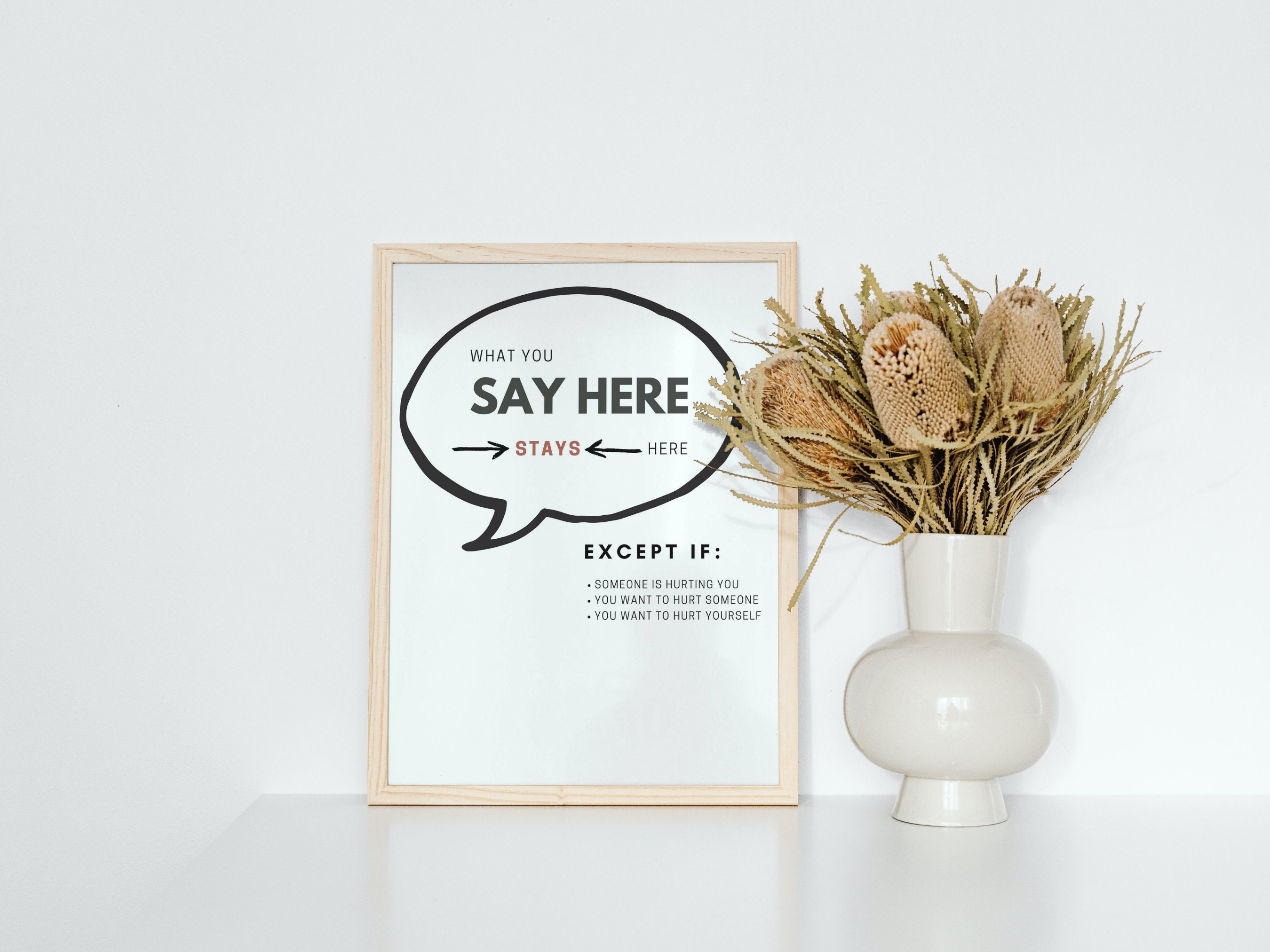 What You Say Here Stays Here Digital Print, Confidentiality Poster ...