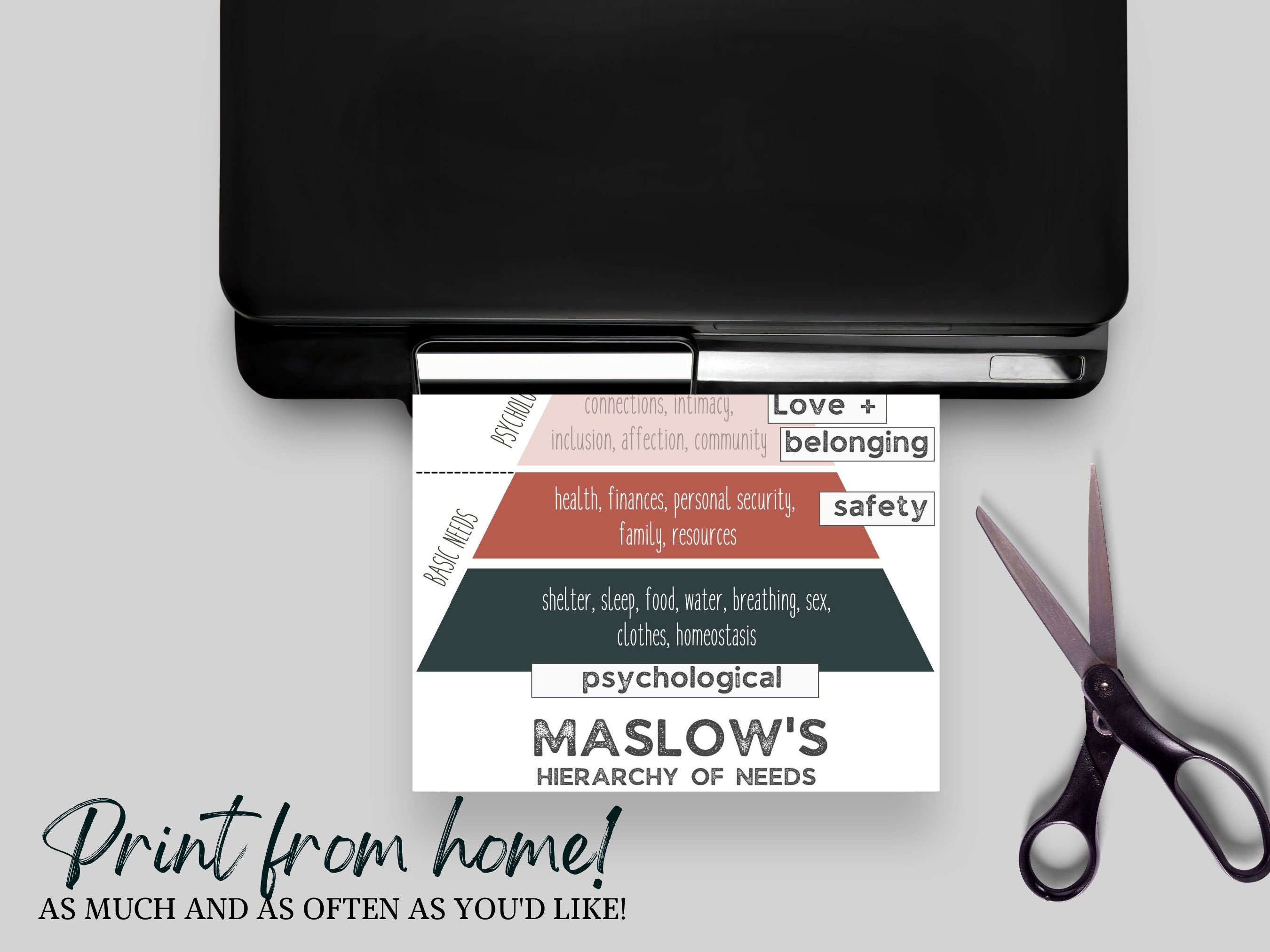 Maslow's Hierarchy of Needs Printable Poster, Therapist Office Decor ...