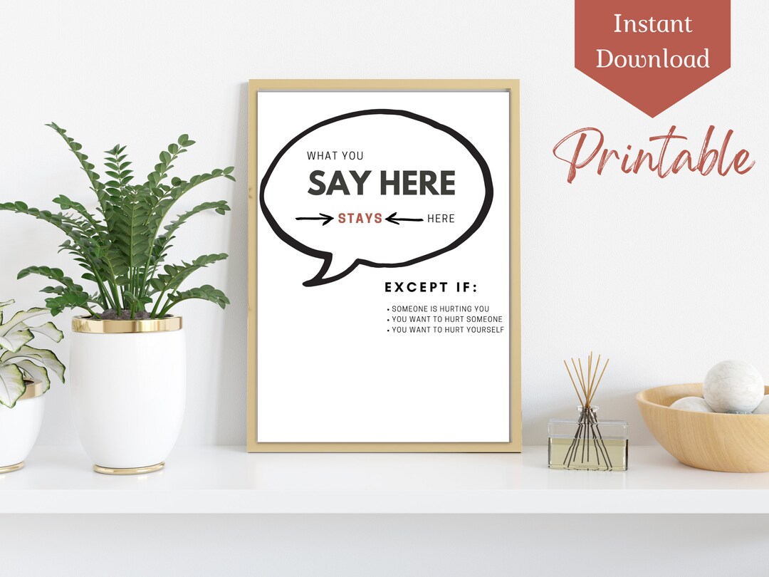 What You Say Here Stays Here Digital Print, Confidentiality Poster ...