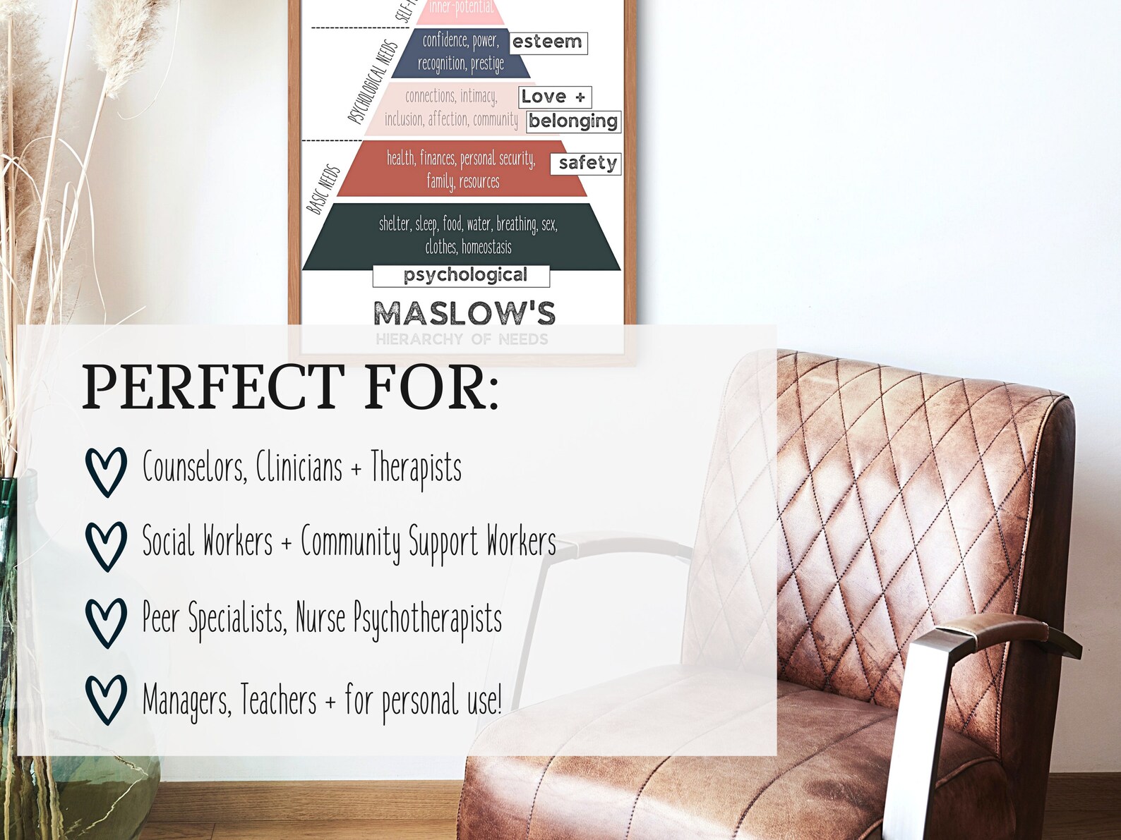 Maslow's Hierarchy of Needs Printable Poster, Therapist Office Decor ...