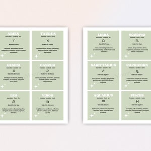 Printable Zodiac Sign Study Cards | Downloadable Zodiac Cards ...