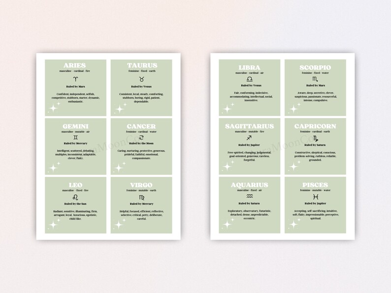 Printable Zodiac Sign Study Cards | Downloadable Zodiac Cards ...