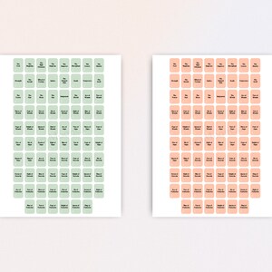 Printable Tarot Card Stickers | Tarot Sticker for Journal | Tarot ...