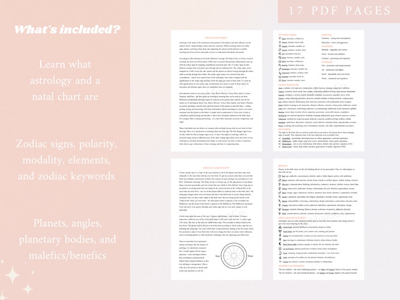 Printable Astrology Basics | Astrology Interpretation Worksheet ...
