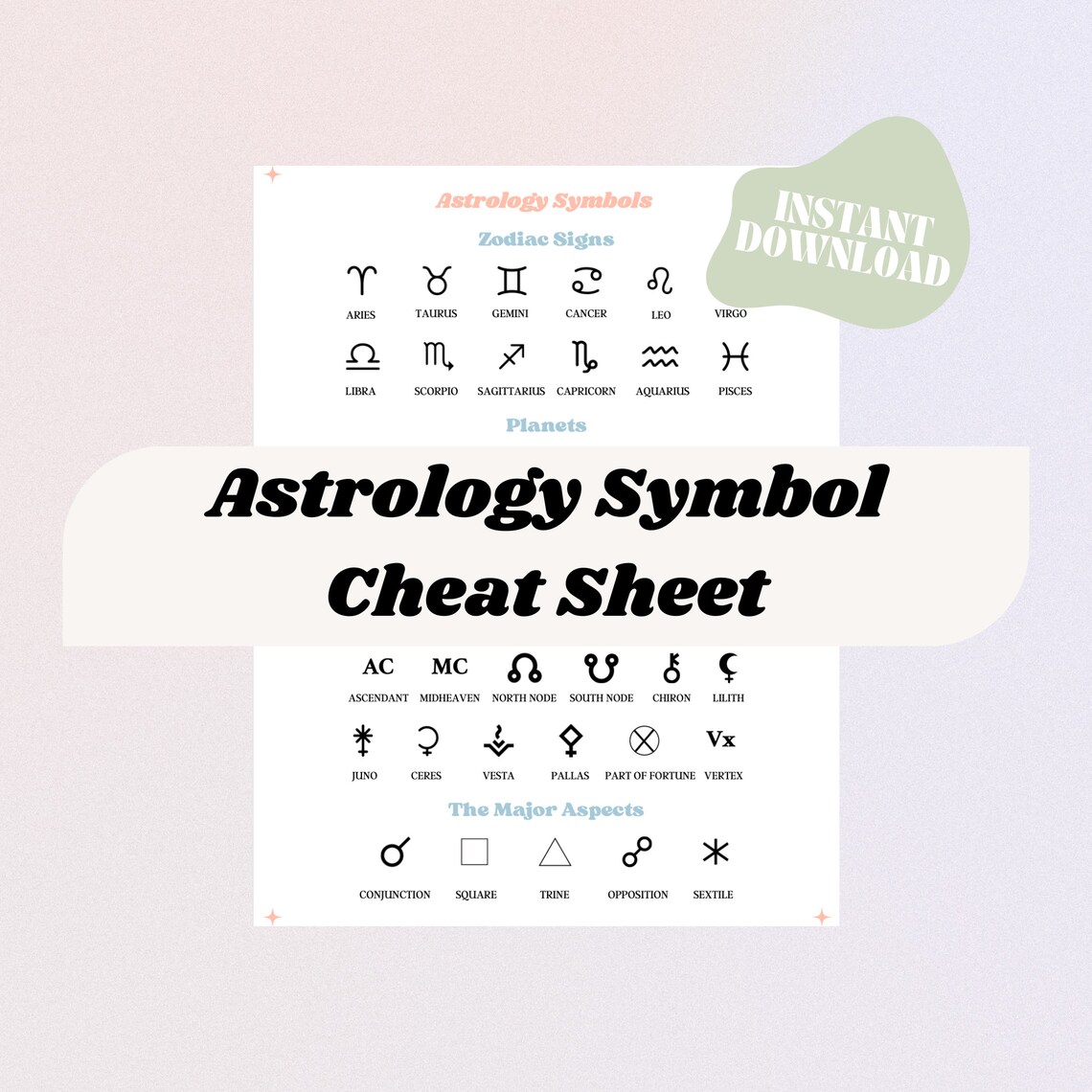 Printable Astrology Symbol Cheatsheet Astrology Quick - Etsy