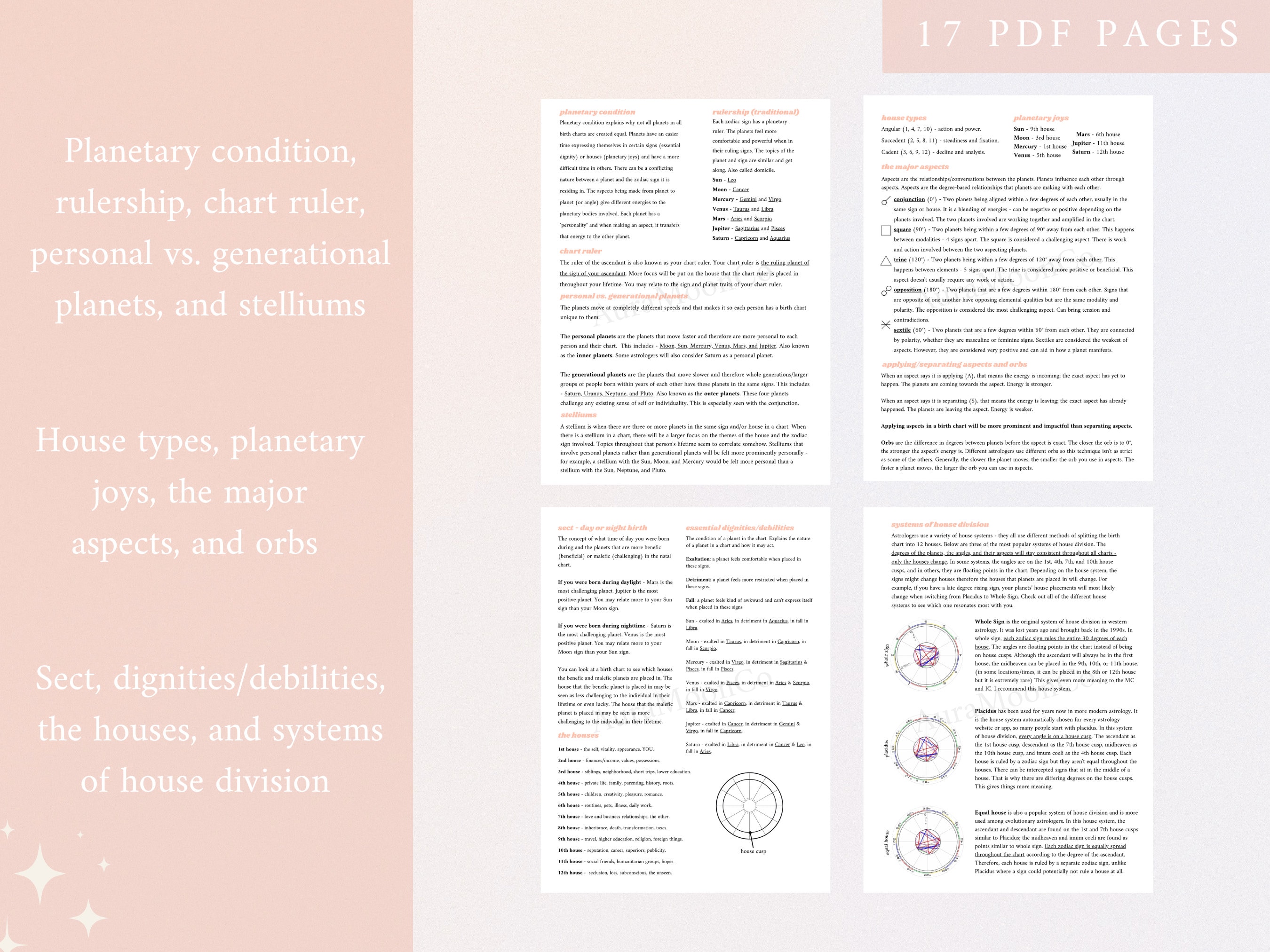 Printable Astrology Basics | Astrology Interpretation Worksheet ...