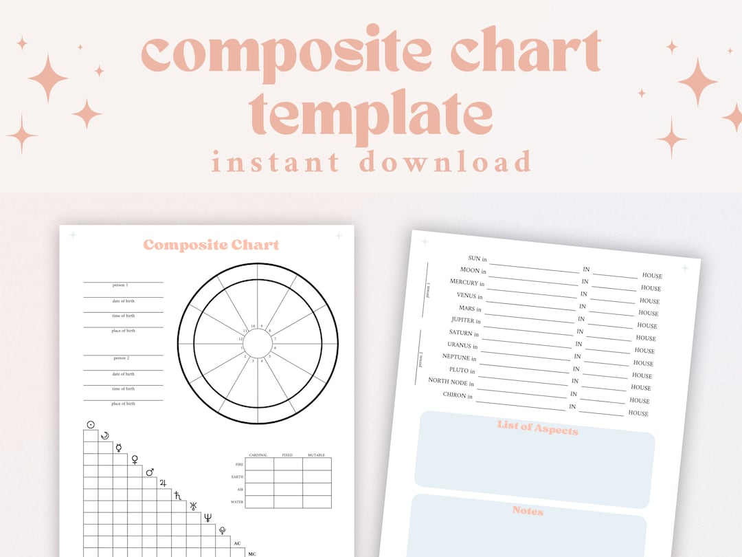Printable Composite Chart | Astrology Chart Template | Chart Astrology ...