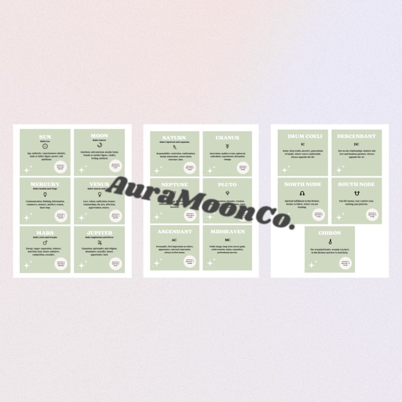 Printable Planet and Angle Study Cards Astrology Flash Cards | Etsy