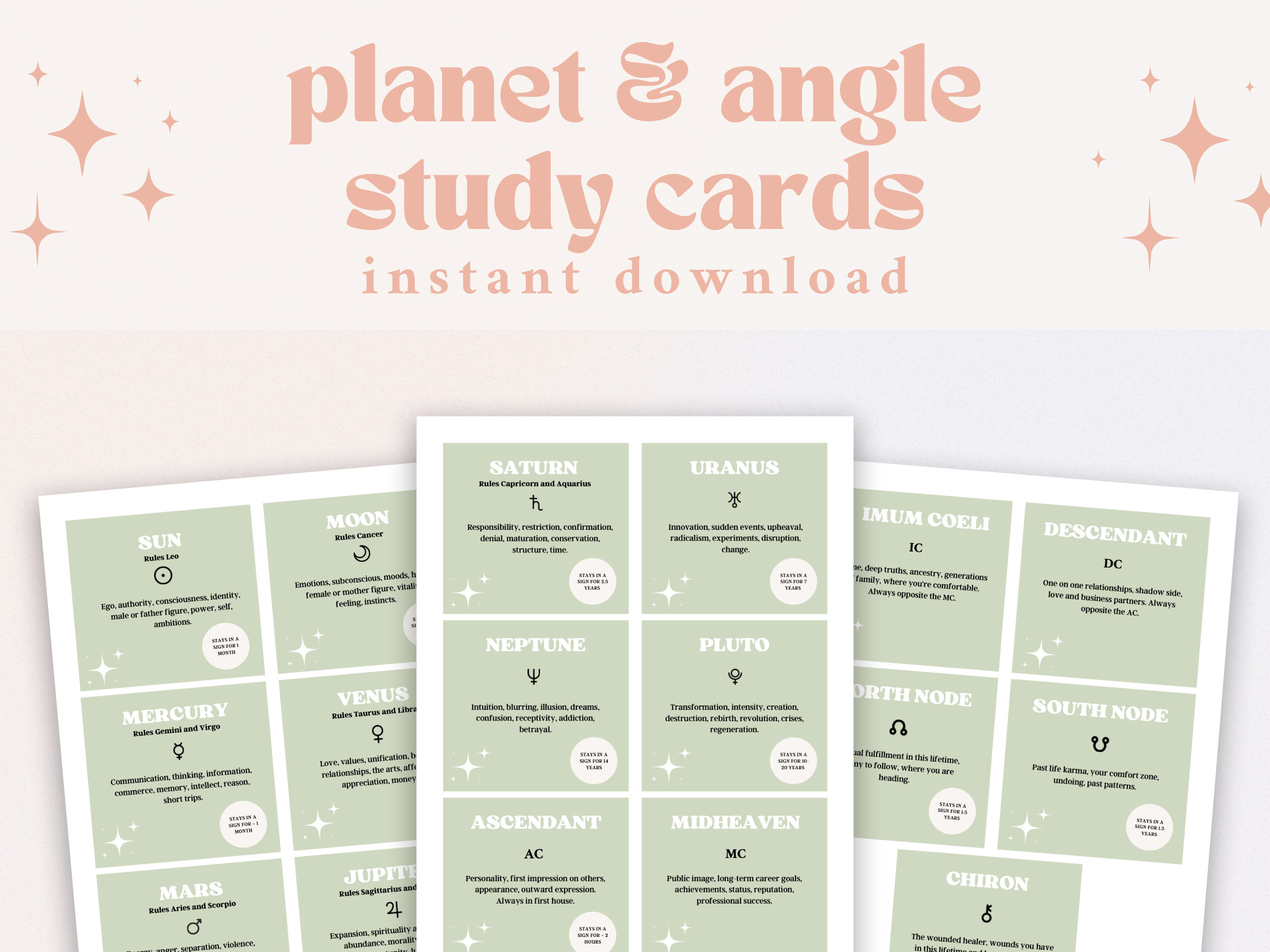 Printable Planet and Angle Study Cards | Astrology Flash Cards ...