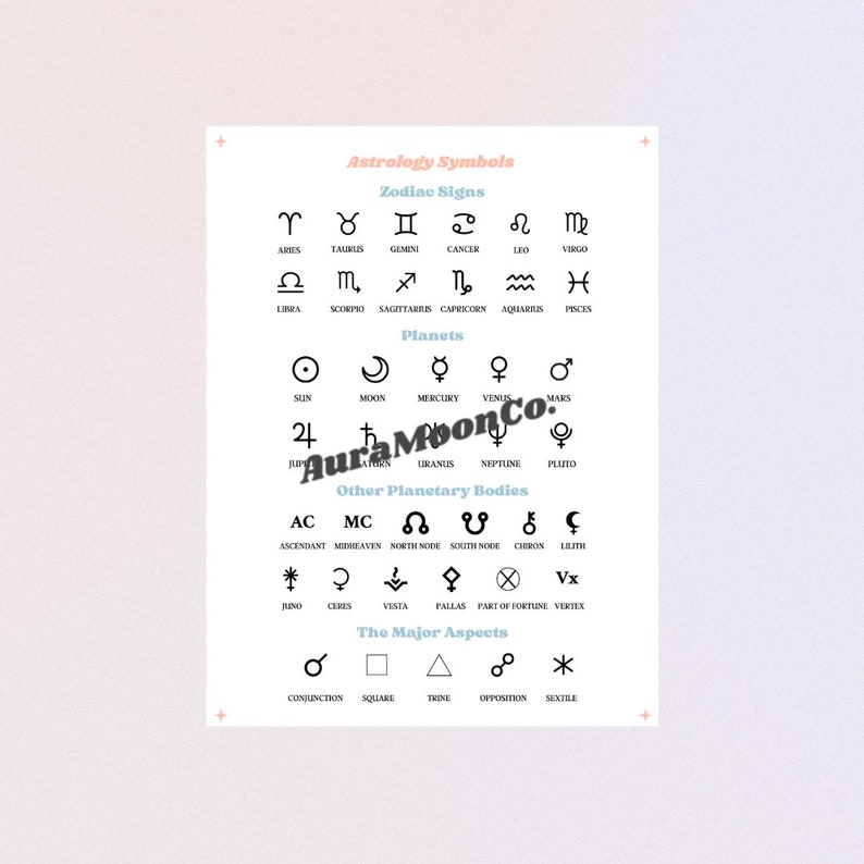 Printable Astrology Symbol Cheatsheet Astrology Quick - Etsy