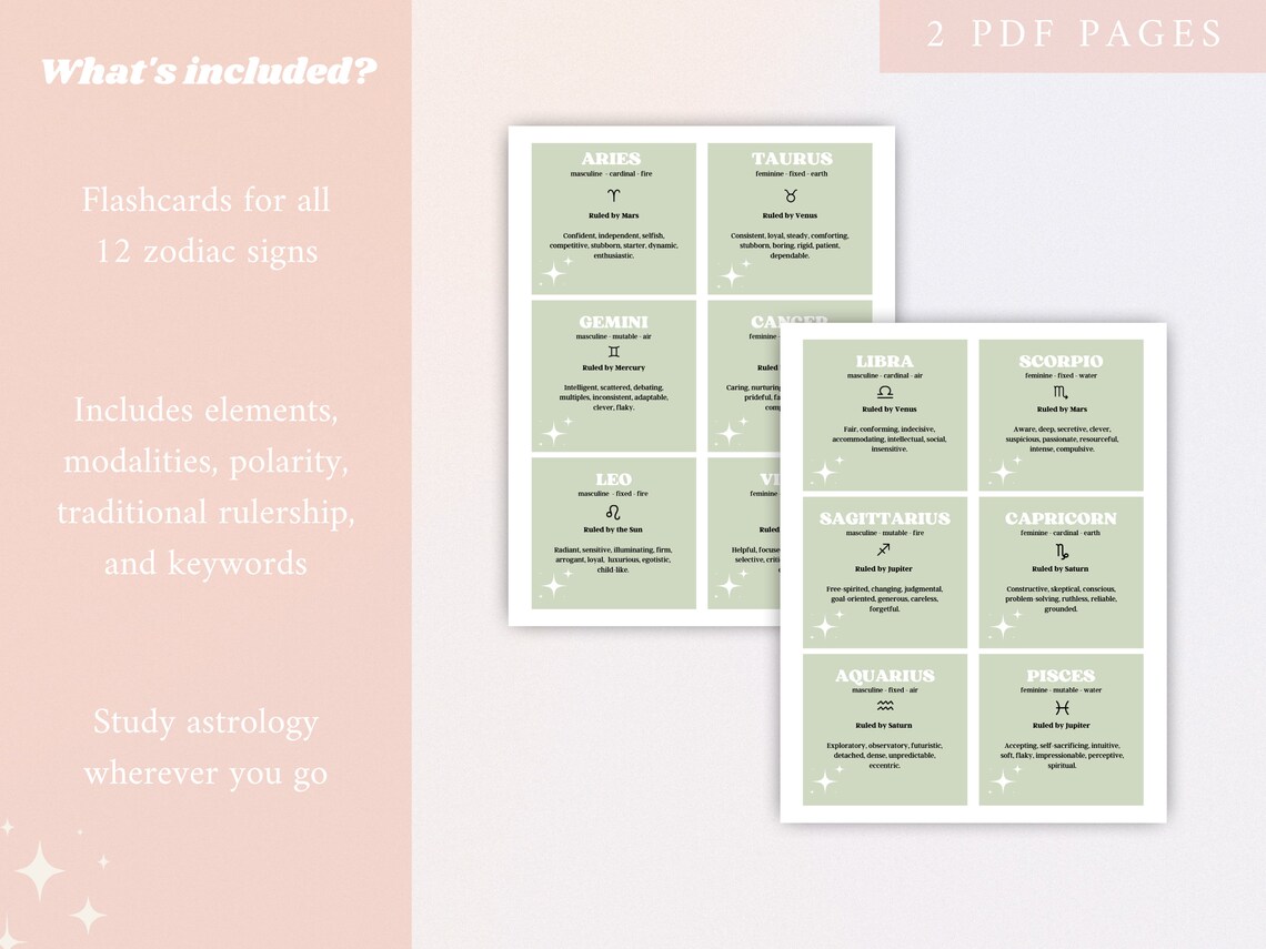 Printable Zodiac Sign Study Cards | Downloadable Zodiac Cards ...