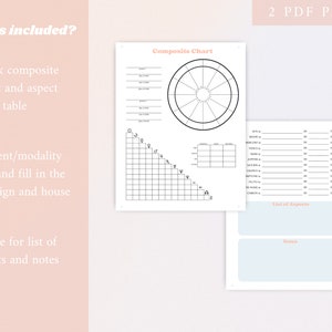 Printable Composite Chart | Astrology Chart Template | Chart Astrology Digital Download | Blank ...