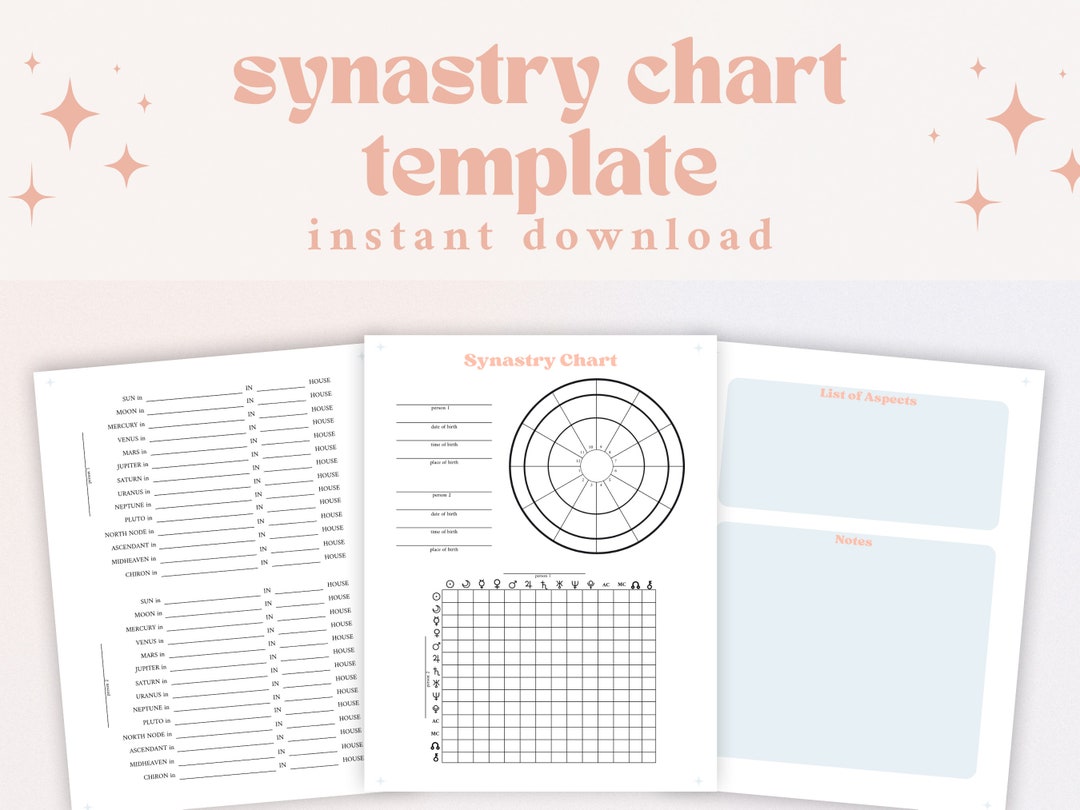 Printable Synastry Chart | Digital Download Astrology PDF | Chart ...