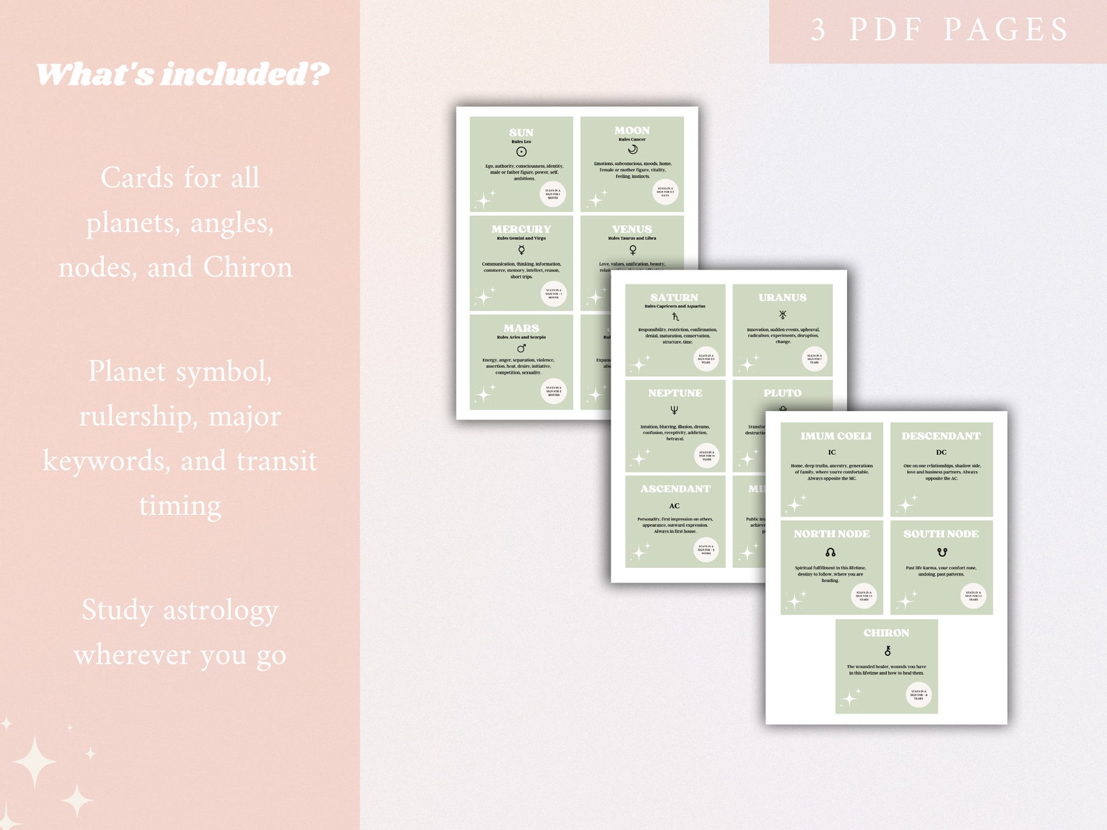 Printable Planet and Angle Study Cards | Astrology Flash Cards ...