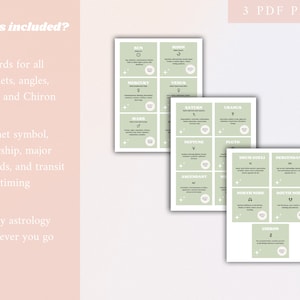 Printable Planet and Angle Study Cards | Astrology Flash Cards ...