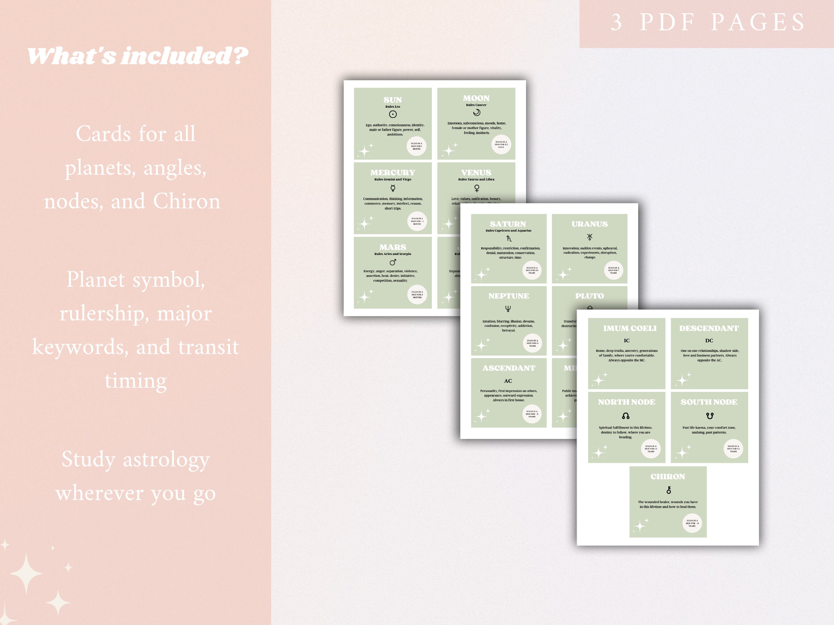 Printable Planet and Angle Study Cards | Astrology Flash Cards ...