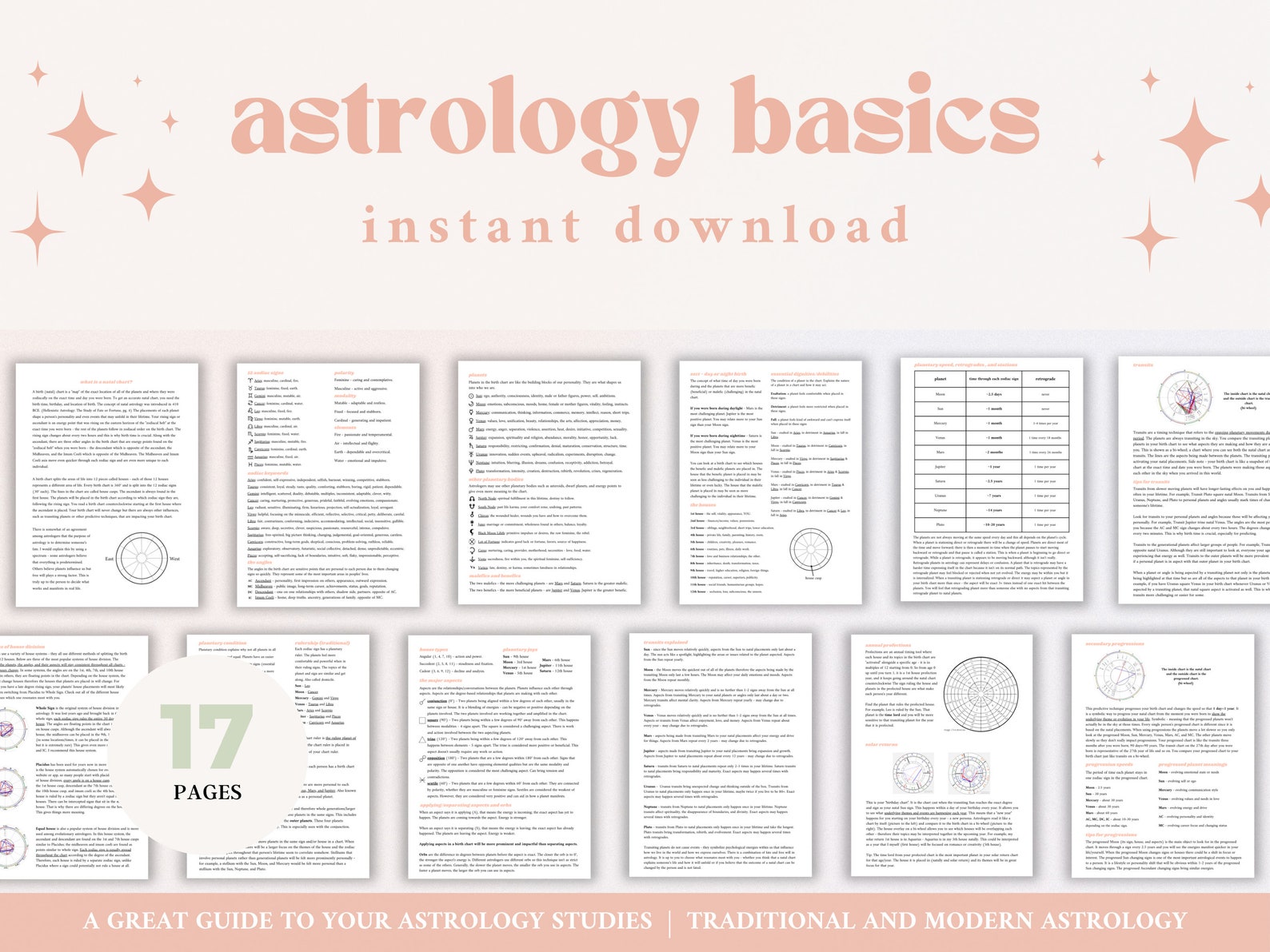 Printable Astrology Basics | Astrology Interpretation Worksheet ...