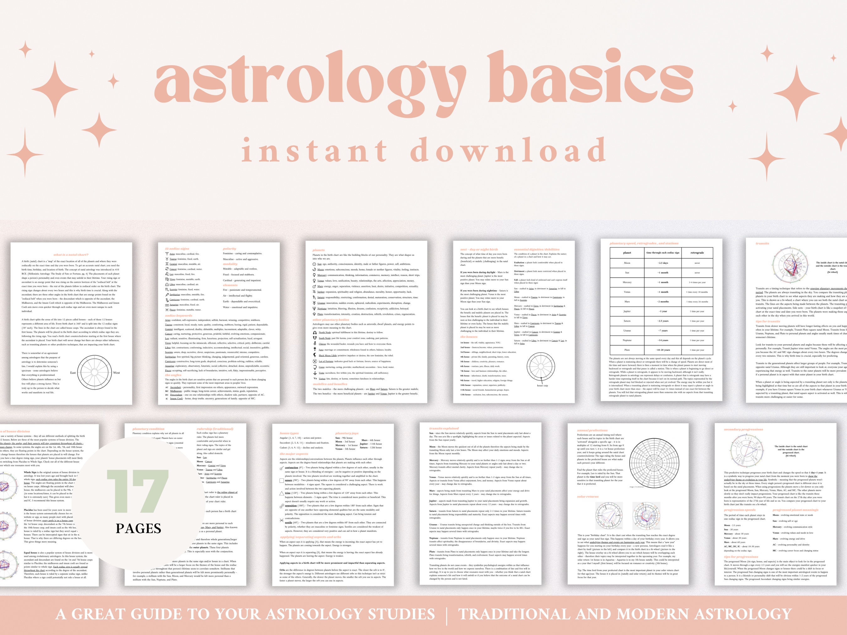 Printable Astrology Basics | Astrology Interpretation Worksheet ...