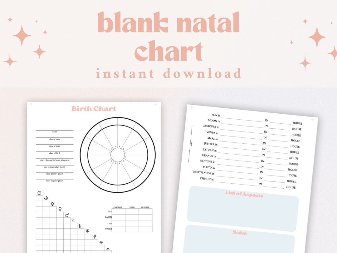 Printable Blank Natal Chart Template | Downloadable Birth Chart ...