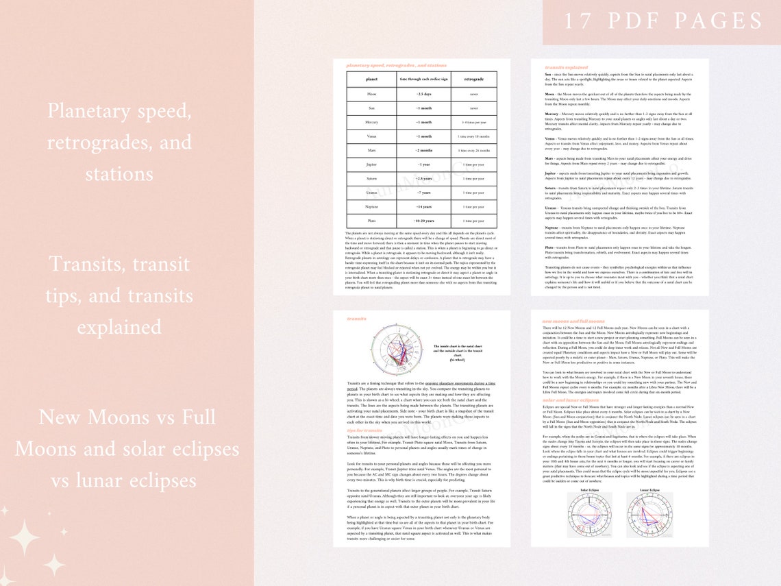 Printable Astrology Basics | Astrology Interpretation Worksheet ...