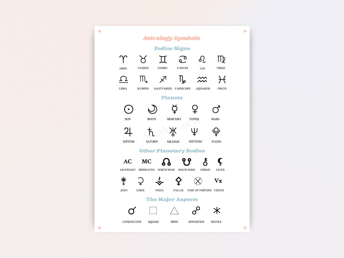Printable Astrology Symbol Cheatsheet | Astrology Quick Reference ...