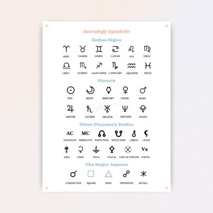 Printable Astrology Symbol Cheatsheet | Astrology Quick Reference ...