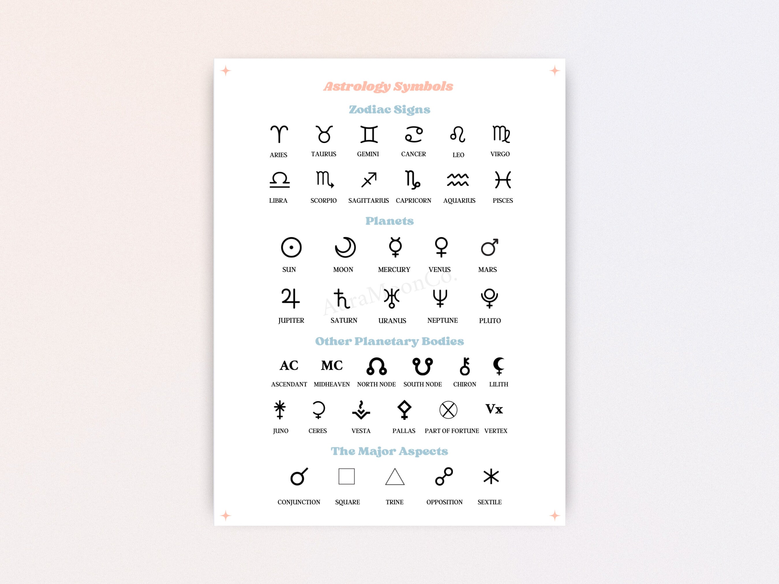 Printable Astrology Symbol Cheatsheet | Astrology Quick Reference ...