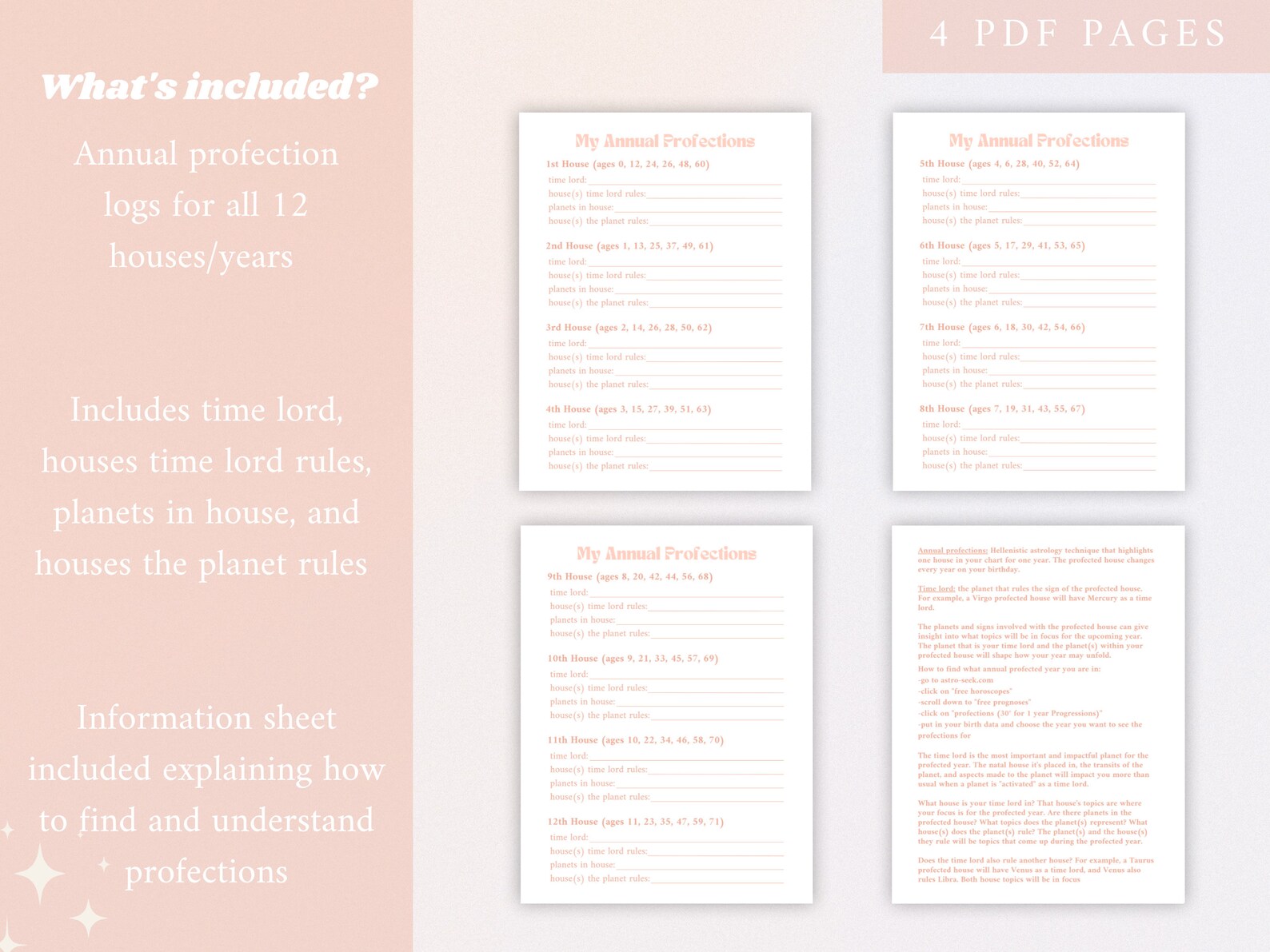 Printable Annual Profection Sheets | Annual Profections Technique ...