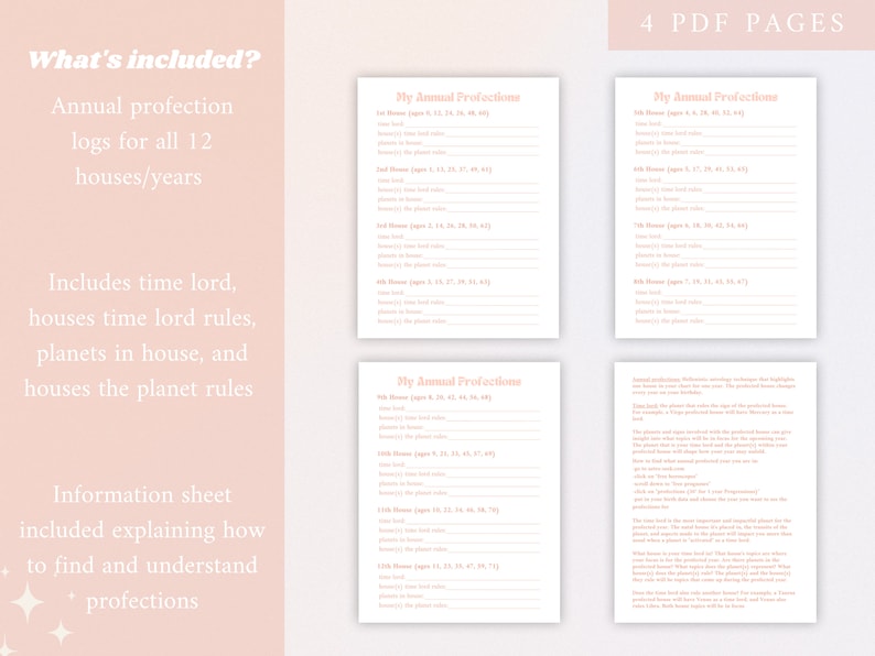 Printable Annual Profection Sheets | Annual Profections Technique ...