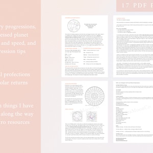 Printable Astrology Basics | Astrology Interpretation Worksheet ...
