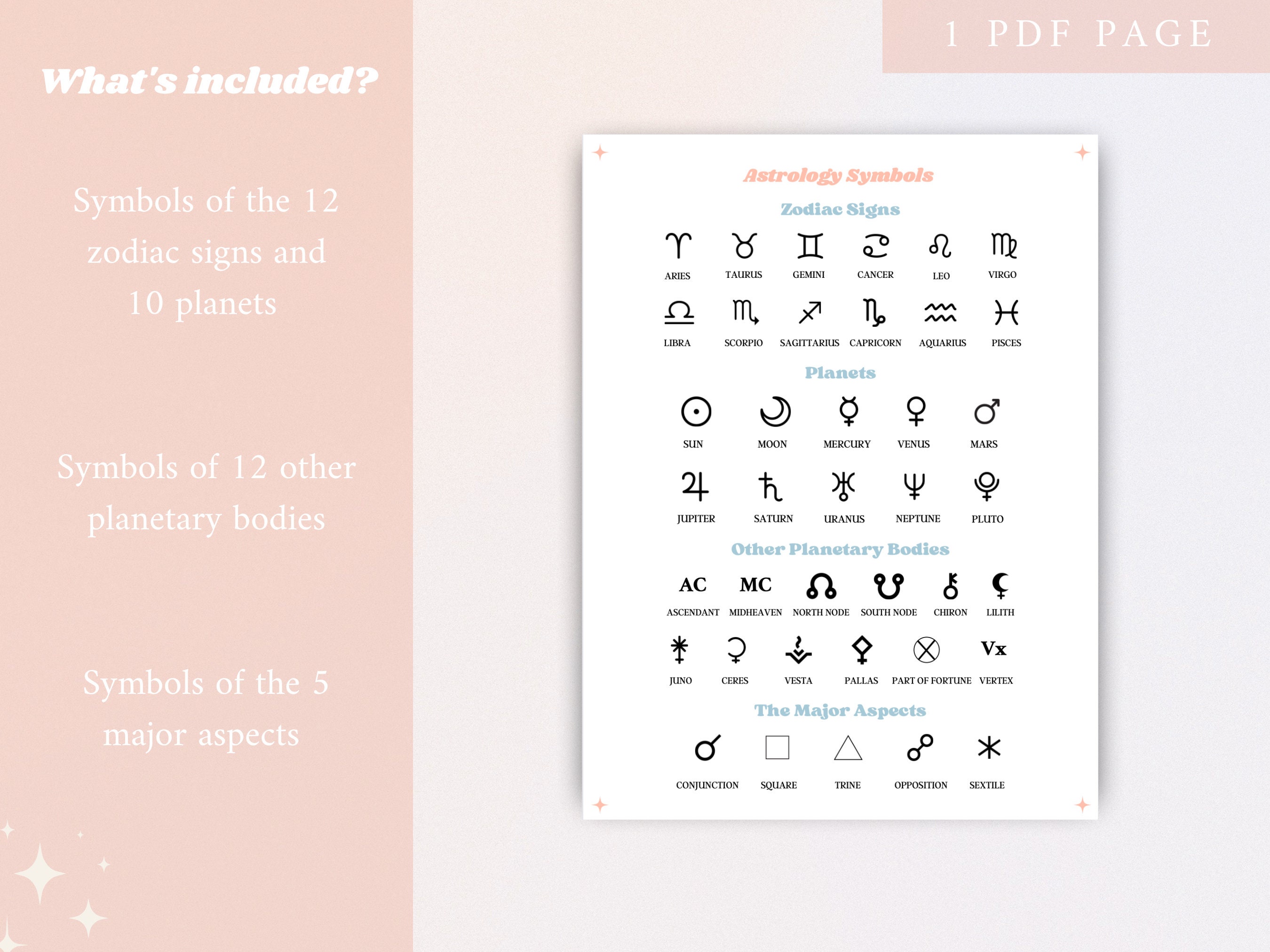 Printable Astrology Symbol Cheatsheet | Astrology Quick Reference ...