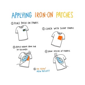 WASD Keys Retro Game Embroidered Iron on Patch Geeks & Gamers PC ...