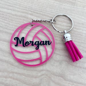 Personalised Netball Keyring / Personalised Netball Keychain / Sports ...