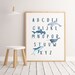 Ocean Alphabet Poster | Scandinavian | Kids Room | Play Room | Nursery ...