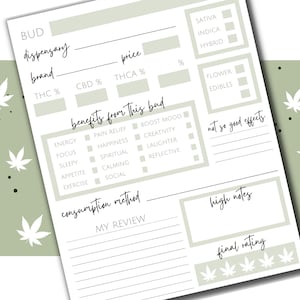 Cannabis Review Journal Template, Printable Marijuana Journal to Keep ...