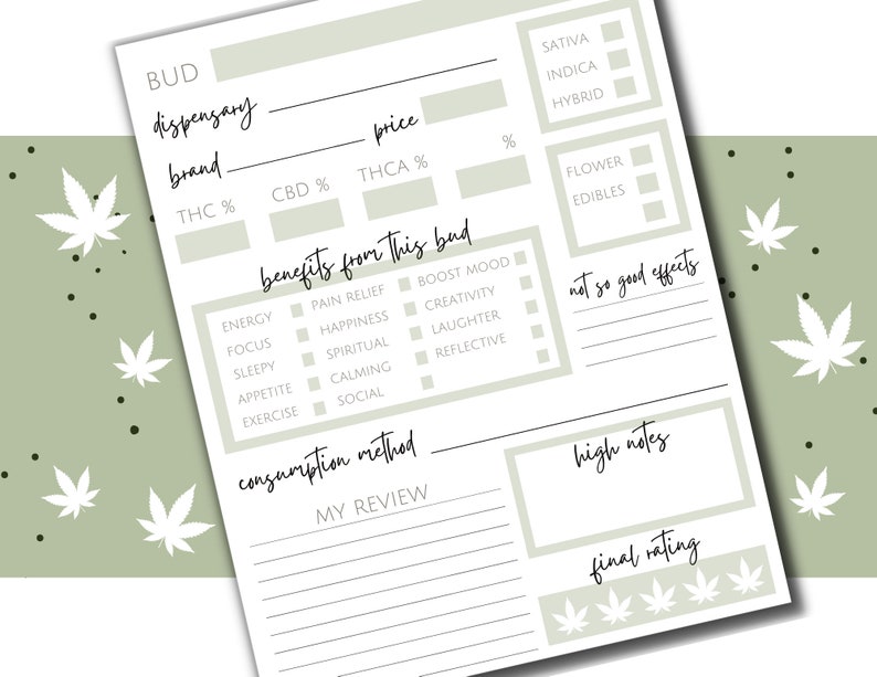 Cannabis Review Journal Template, Printable Marijuana Journal to Keep ...