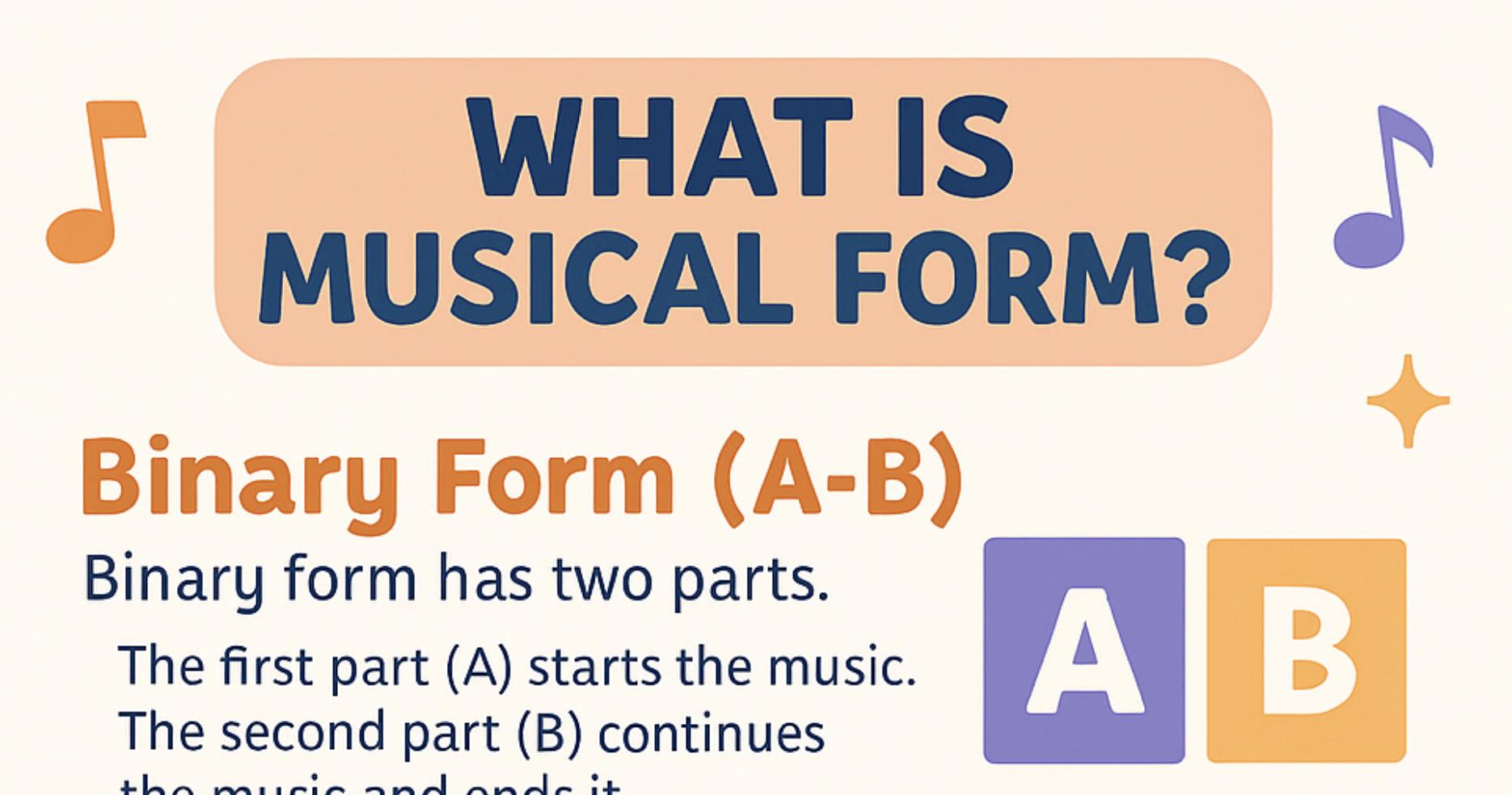 Compose Your Own Music. 5-week Step-by-step Music Composition Course ...