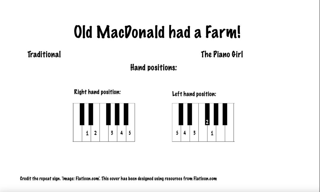 Old Macdonald - Easy Piano Arrangement - Etsy