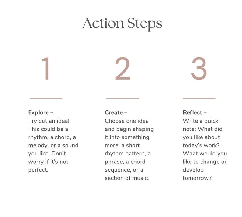 Compose Your Own Music. 5-week Step-by-step Music Composition Course ...