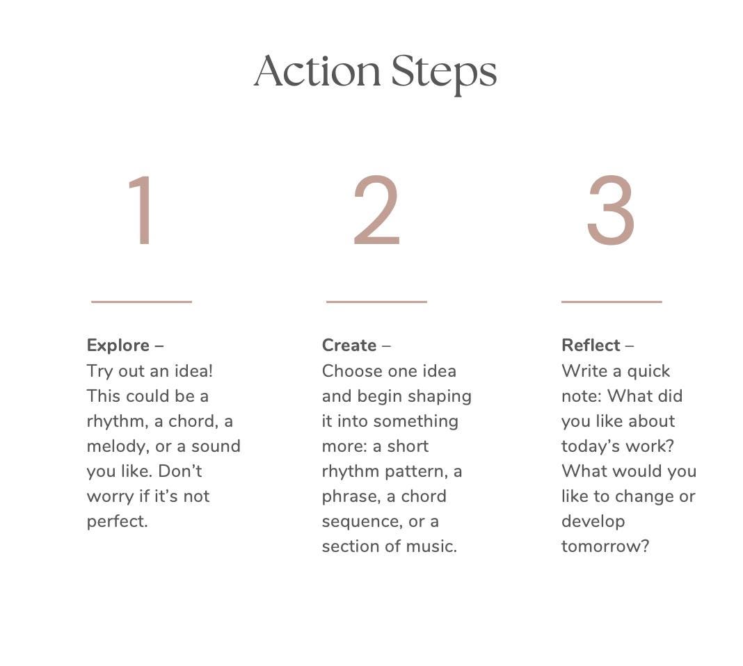 Compose Your Own Music. 5-week Step-by-step Music Composition Course ...