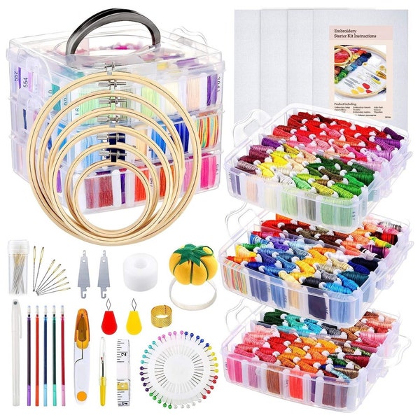 Thread Organizer - Etsy