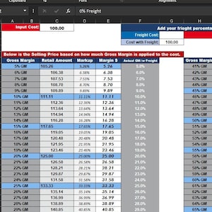 Excel Gross Margin & Markup Calculator - Etsy