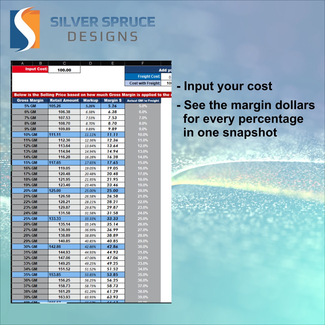 Excel Gross Margin & Markup Calculator - Etsy