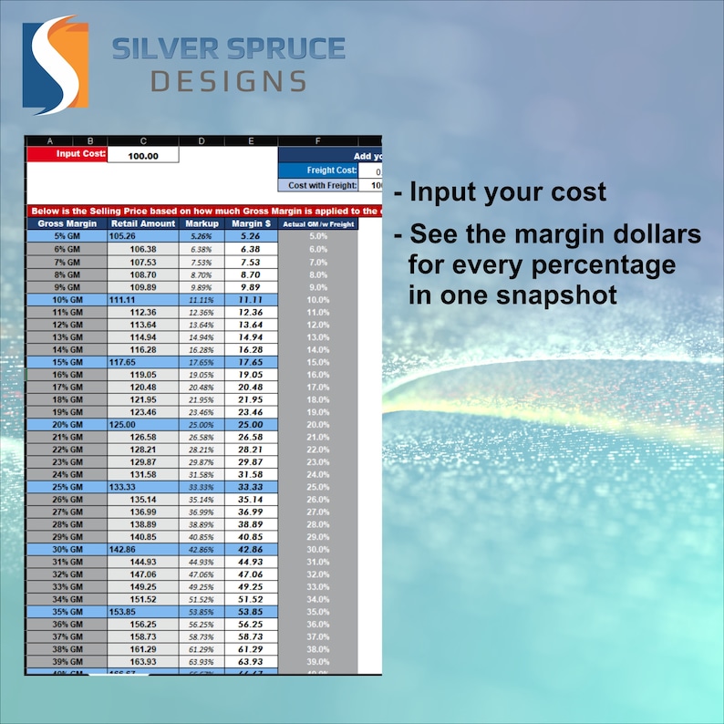 Excel Gross Margin & Markup Calculator - Etsy